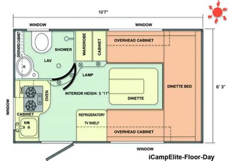 13 Best Small Travel Trailers And Campers Under 5000 Pounds