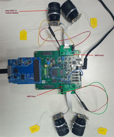 Ez Usb™ Fx10fx20 Dvk Multi Camera Stream Using Ti Infineon