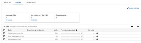 Cómo Crear Un Script Python Para Indexación Automática De Ur