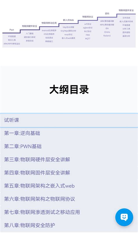 【物联网安全】某雪 物联网安全入门培训课84补档 网盘资源 Linux Do