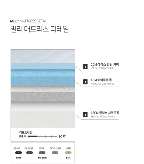Platinum 플래티넘 밀리침대