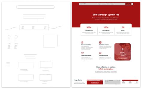 Ux And Ui Design Guide Explore The Core Differences
