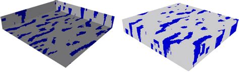 A Realization Of Filtersim Algorithm For Training Image Of Fig 15 Download Scientific Diagram