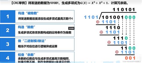 计算机网络——数据链路层（数据链路层概述及基本问题） 数据链路和走向 csdn博客