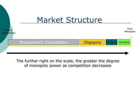 Ppt Market Structures Powerpoint Presentation Free Download Id 6134501