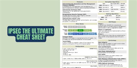 Unraveling Ipsec The Ultimate Cheat Sheet Connect 4 Techs