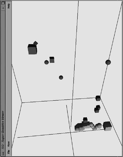 The Solomondaniel Data Set In A Multidimensional Visualization Which