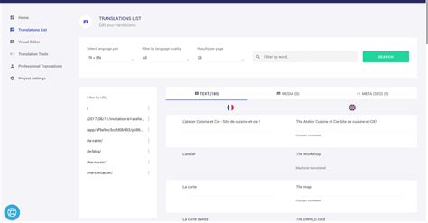 create an easy multilingual website using the weglot widget jimdo blog