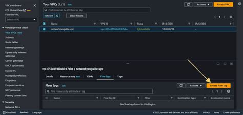 Creating And Analyzing Network Flow Logs In Aws Networkproguide