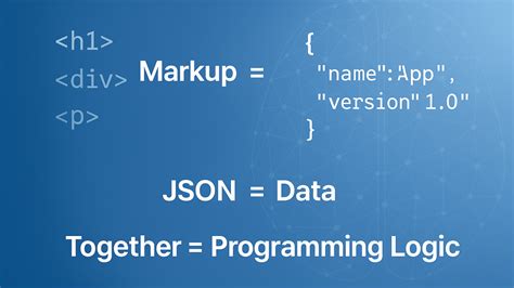 Why Markup And Json Are The Foundations Of Programming — And How Ai Helps You Master Them Faster