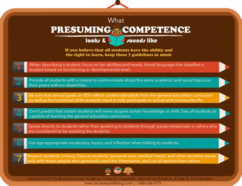 Presuming Competence What It Is What It Looks Like Brookes Blog