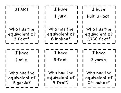 6th Grade Conversion Chart
