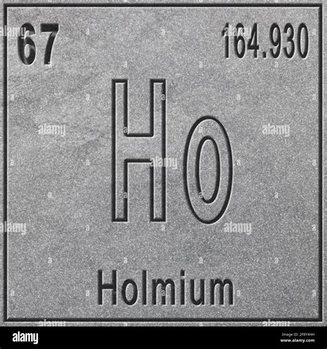 Holmium Element