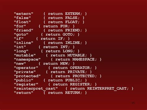 Compiler Construction Ppt Download