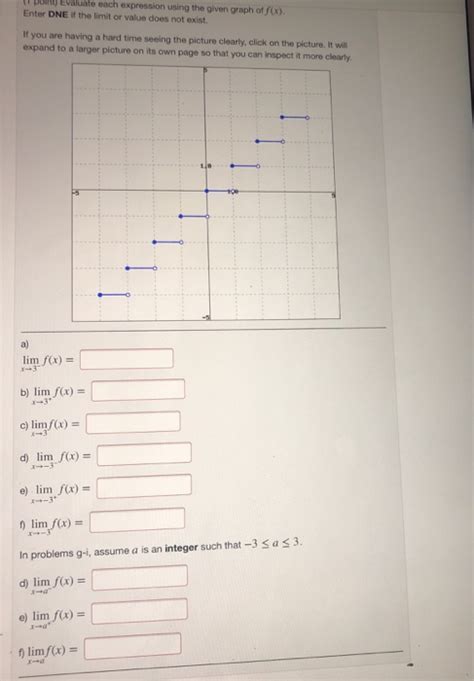 Solved Pomy Evaluate Each Expression Using The Given Graph
