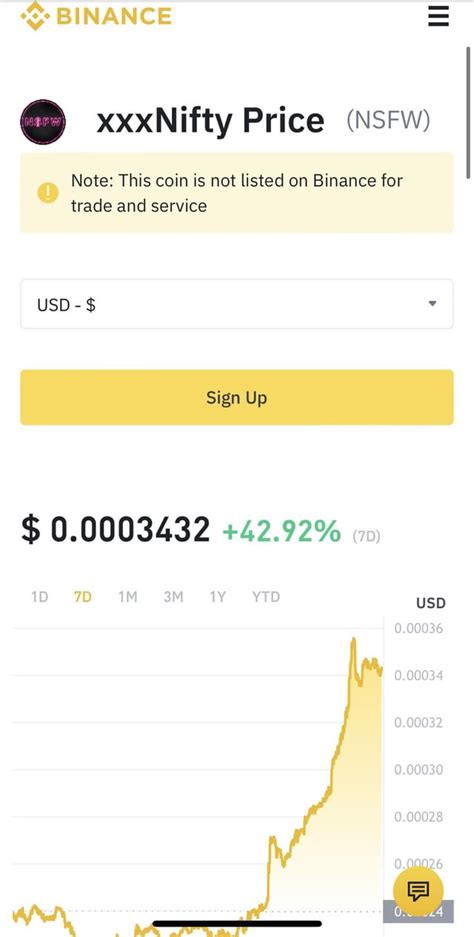 Spongebob Cookie Jar R Bikinibottomtwitter