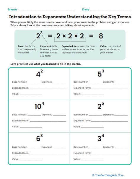 Introduction To Exponents Understanding Key Terms Thư Viện Tiếng Anh