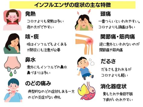 🦠インフルエンザが猛威を振るっています。今一度しっかり対策を！ 鹿児島県鹿児島市の就労移行支援事業所 ティオ鹿児島中央・ティオ鹿児島二中通