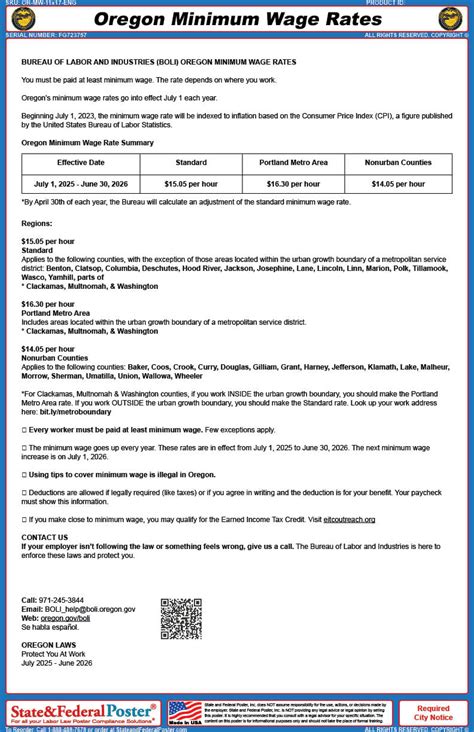 Oregon Minimum Wage Rates Poster — State And Federal Poster