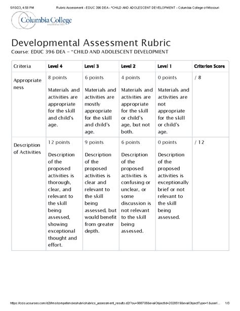 Educ 396 Developmental Assignment 1 Rubric 51023 458 Pm Rubric