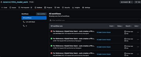 Github Workflow