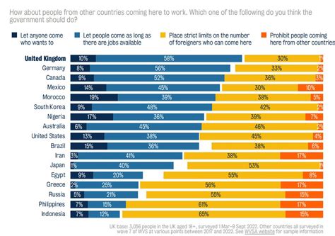Chaminda Jayanetti On Twitter Rainy Fascism Island
