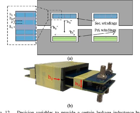 Figure 12 From Switching Modulation Optimization For Efficiency