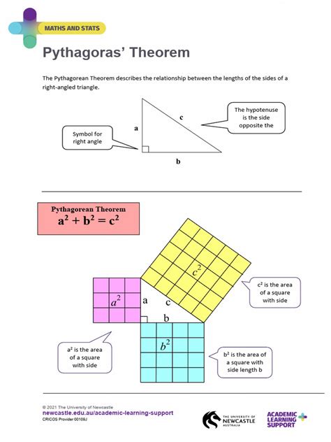 Pythagoras Theorem Proofing 2 Pdf Euclid Pythagoras