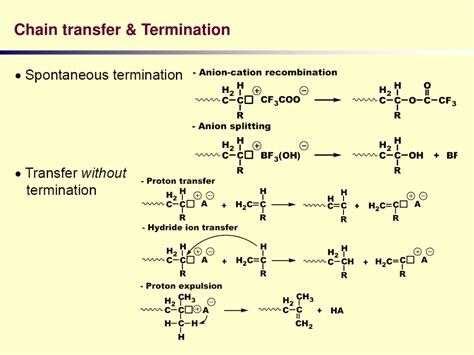 Ppt Fundamentals Of Ionic Polymerization In Chemical Engineering