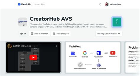 Avsthon Devfolio Creatorhub Reclaimprotocol Eigenlayeravs Nfts