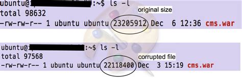 Java Error In Opening Zip File On War File Deployment Stack Overflow