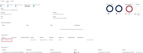 Call Setup Issues The Call Ends Due To Network Issues Azure Communication Services