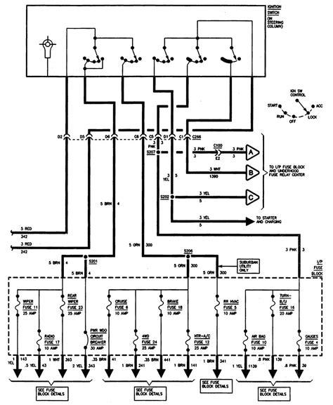 Gm Column Mounted Ignition Switch Wiring Diagram Wiring Diagram