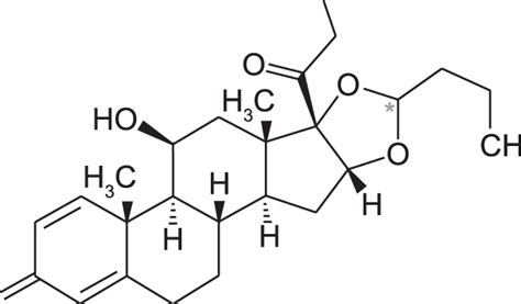 Chemical Structure Of Budesonide Download Scientific Diagram
