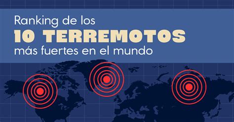 Los 10 Terremotos Más Fuertes En El Mundo