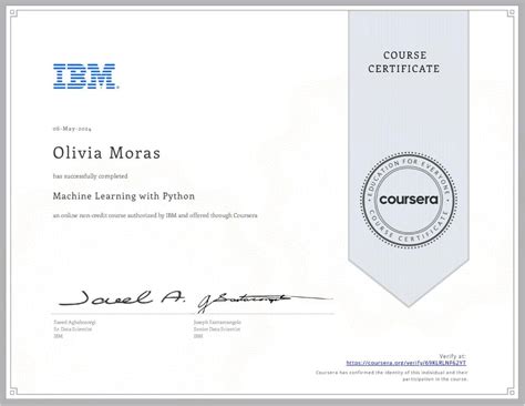 Olivia Moras On Linkedin Machinelearning Python Datascience