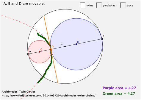 Math Hombre March 2014