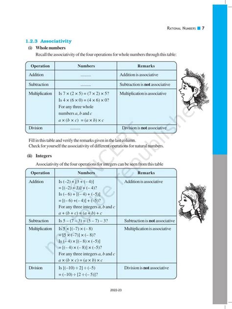 Ncert Book For Class 8 Maths Chapter 1 Rational Numbers