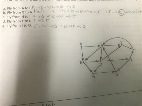 Using The Map Below Execute The Flight Algorithm For