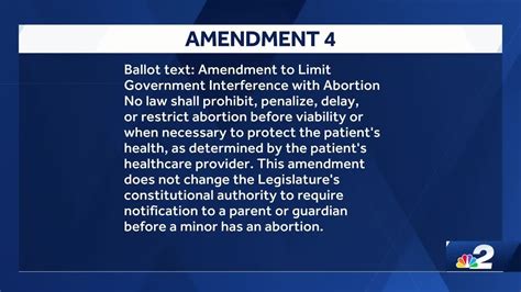 Getting The Facts On Confusing Florida Amendment 4 Ads Youtube