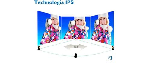 Обзор монитора Philips 243V7QJABF, 243V7QJABF-00, 243V7QJABF-01, 24 ...