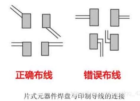 【pcb硬件】pcb布线规范技巧 pcb走线中哪种信号不需要特别保护 csdn博客