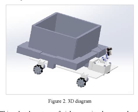 Figure 2 From Path Planning Of Follow Up Transport Robot Based On