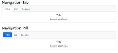 How Do I Create Card With Bootstrap5 Card Headerfooterimage Overlay