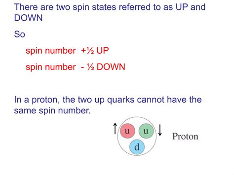 Particle Physics Standard Model PPTX Physics Science