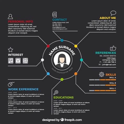 Modèle De Programme Détudes En Ligne Attrayant Vecteur Premium