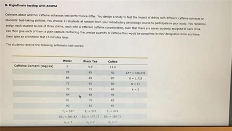 Solved 8 Hypothesis Testing With Anova Opinions About