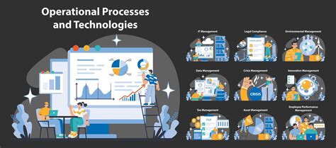 Operational Processes And Technologies Concept Flat Vector Illustration 41172376 Vector Art At