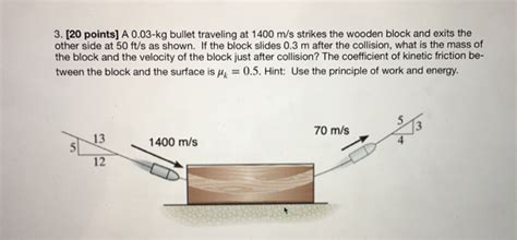 Solved Useful Equations Rectilinear Kinematics F Ma Ma