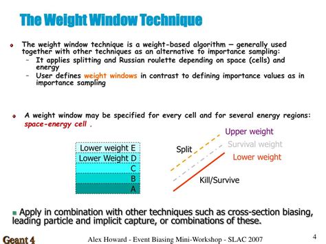 Ppt Geometrical Event Biasing And Variance Reduction Talk 2 Powerpoint Presentation Id 2955940